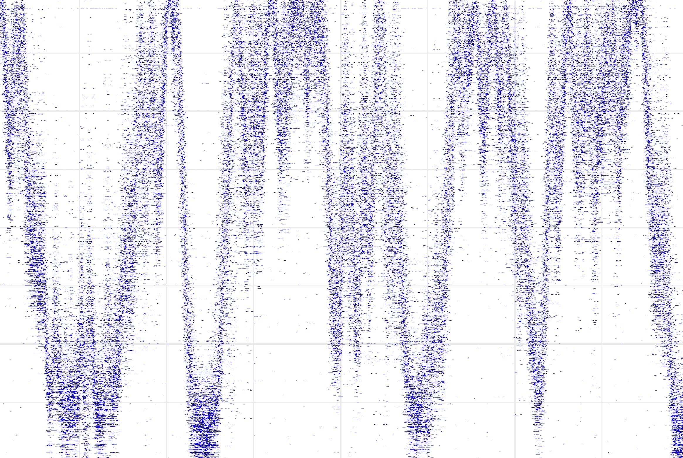 New method determines the speed of DNA replication in cells